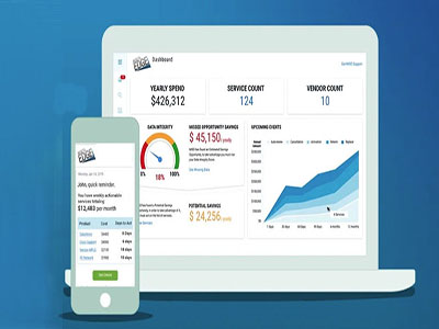 Assets Edge – Asset Management Technology and Services
